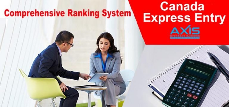 Comprehensive Ranking System(CRS) - Axis Overseas Careers | Best ...
